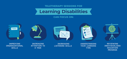 How can Therapy Sessions help children and adults with Learning ...
